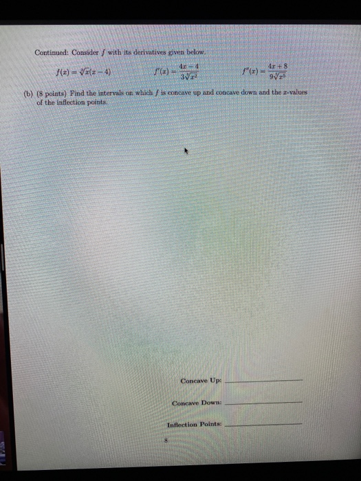 Solved onsider the function f with its derivatives given | Chegg.com