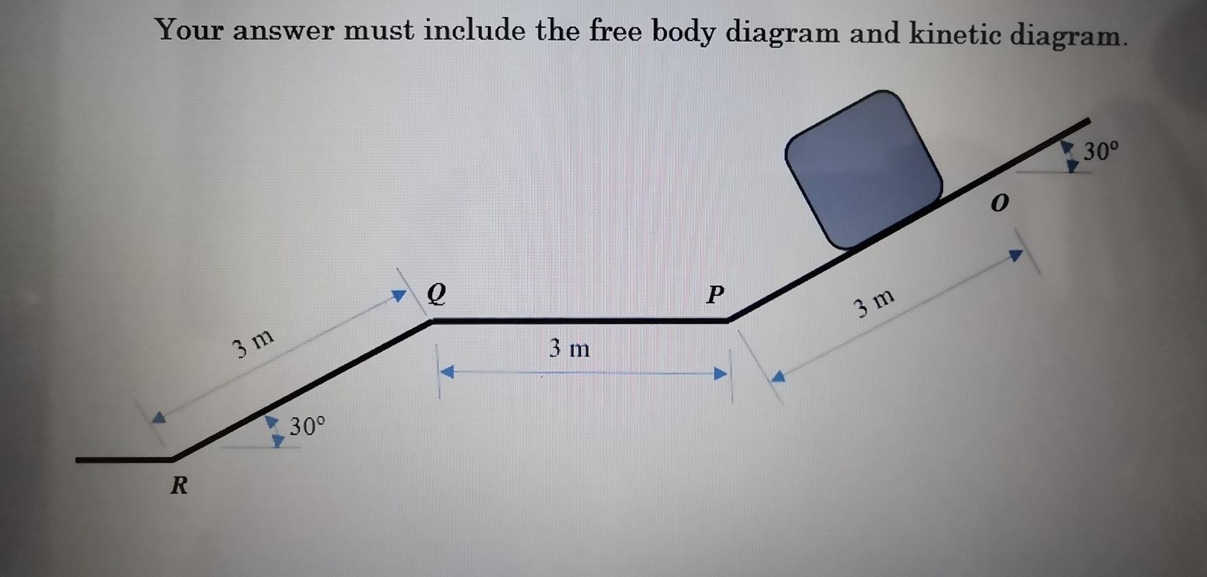 Solved A box slides down a smooth ramp as shown in Figure 4. | Chegg.com