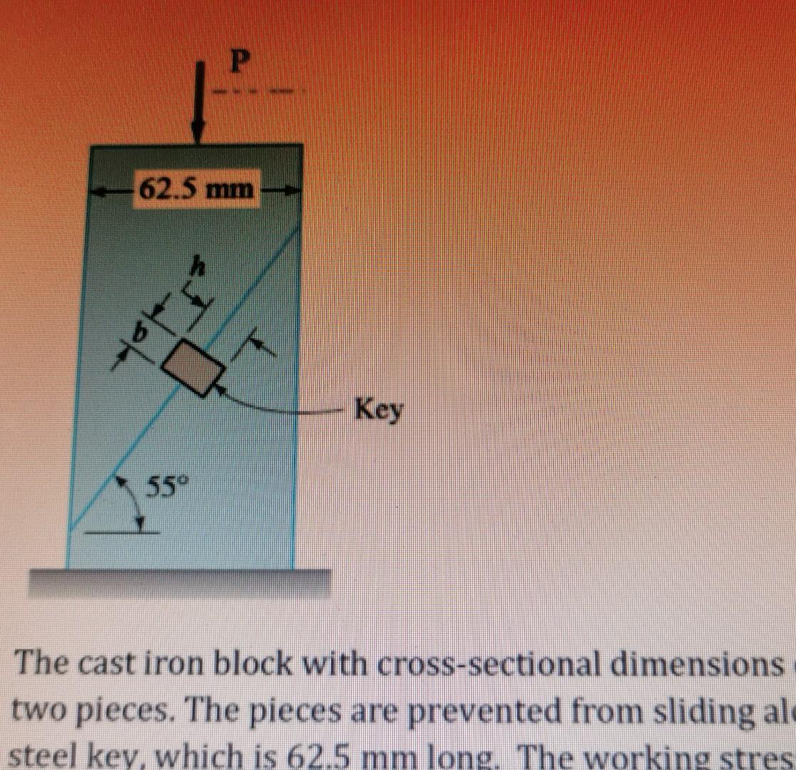 Solved the cast iron block with cross-sectional dimensions | Chegg.com