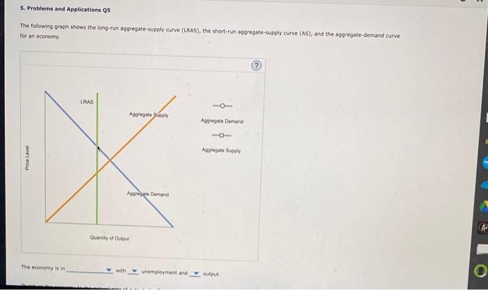 Solved The following graph shows the long-run | Chegg.com