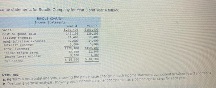 Solved come statements for Rundle Company for Year 3 and | Chegg.com