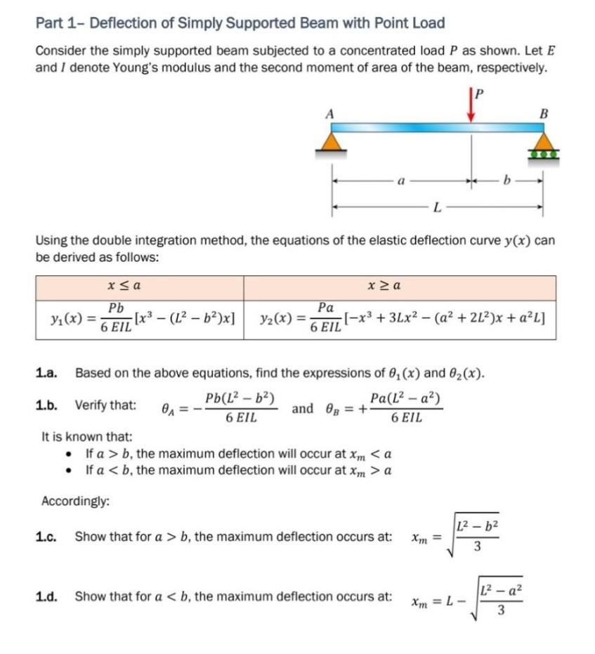 Solved Part 1 - Deflection of Simply Supported Beam with | Chegg.com