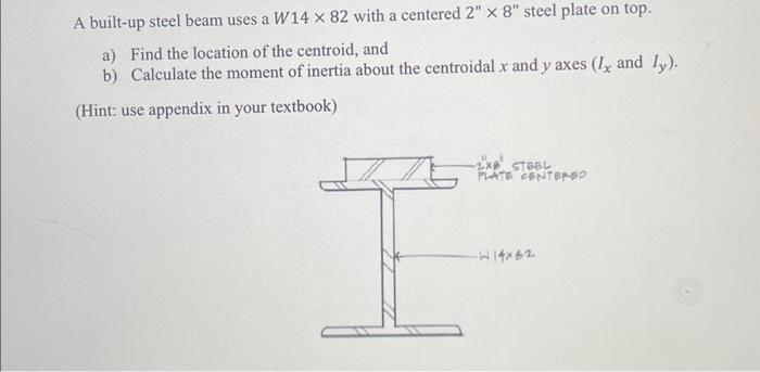 Solved A built-up steel beam uses a W14×82 with a centered | Chegg.com