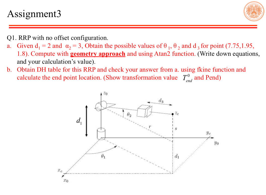 Solved Assignment 3Q1. ﻿RRP with no offset configuration.a. | Chegg.com