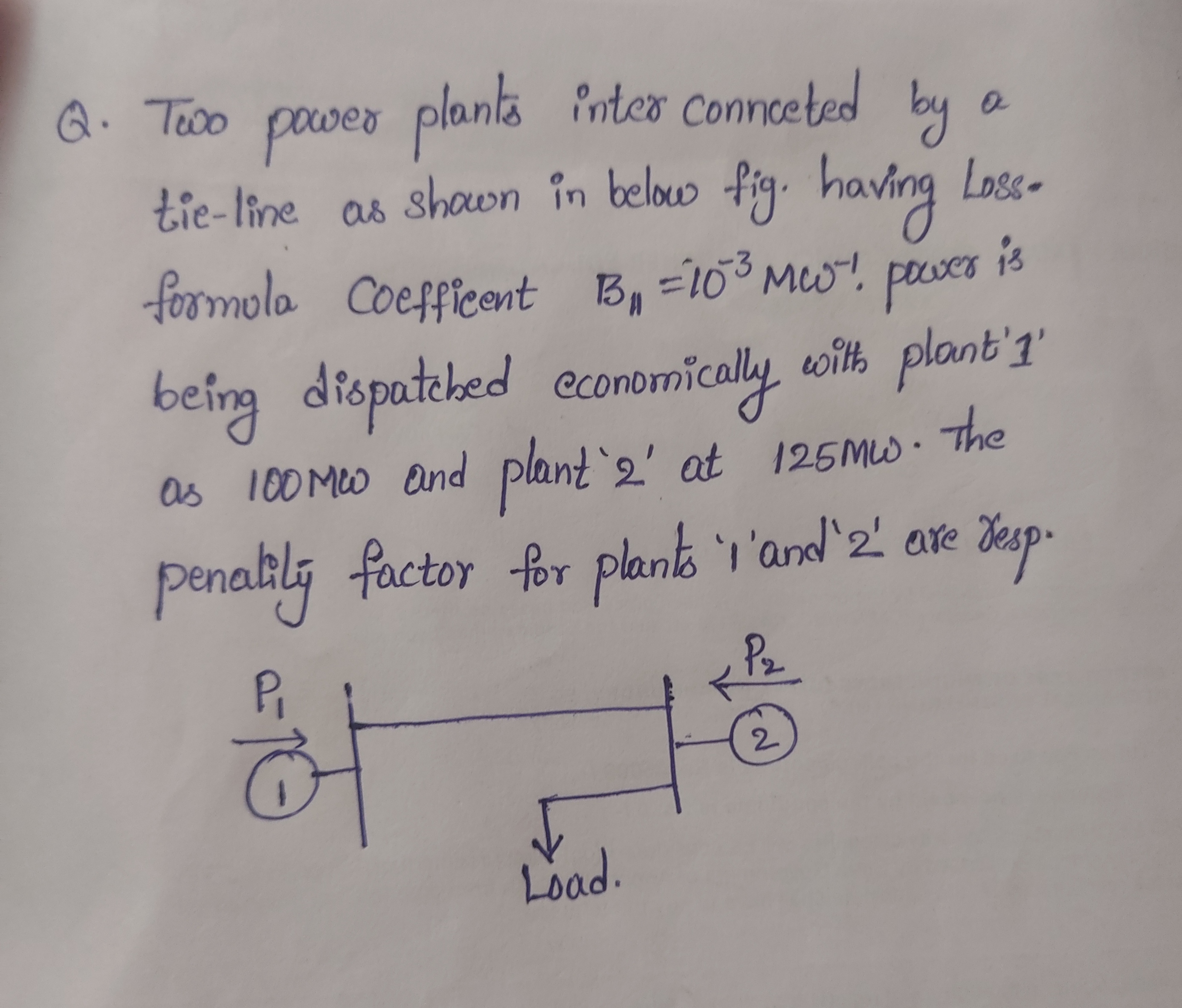 Solved Q. ﻿Two power plants inter connceted by atie-line as | Chegg.com