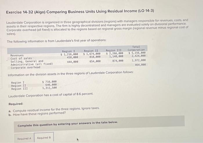Solved Exercise 14-32 (Algo) Comparing Business Units Using | Chegg.com