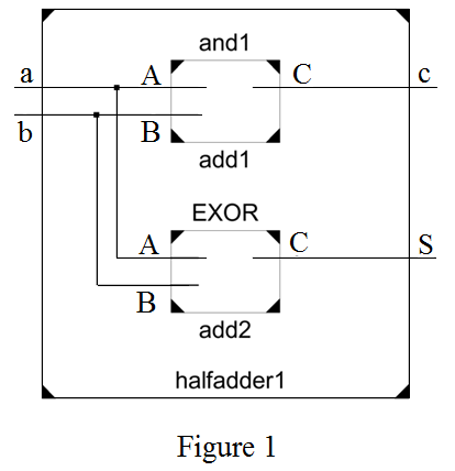 Solved: Chapter 10 Problem DPC Solution | Fundamentals Of Logic Design ...