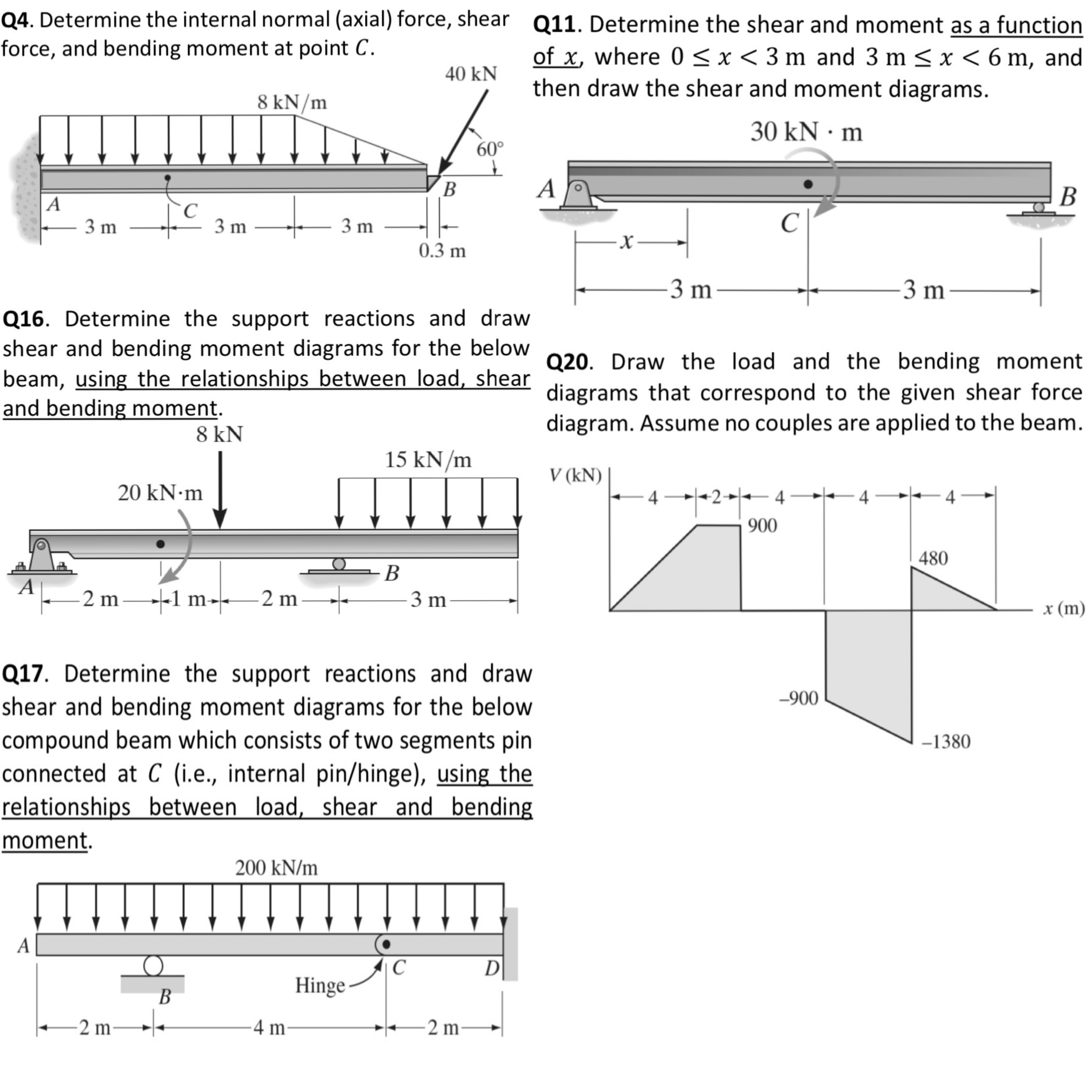 Solved Q4. ﻿Determine the internal normal (axial) ﻿force, | Chegg.com