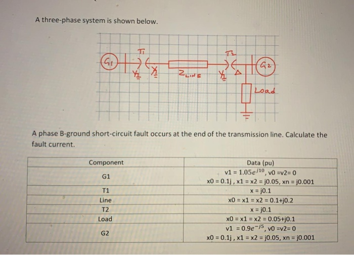 Solved A three-phase system is shown below. A phase B-ground | Chegg.com