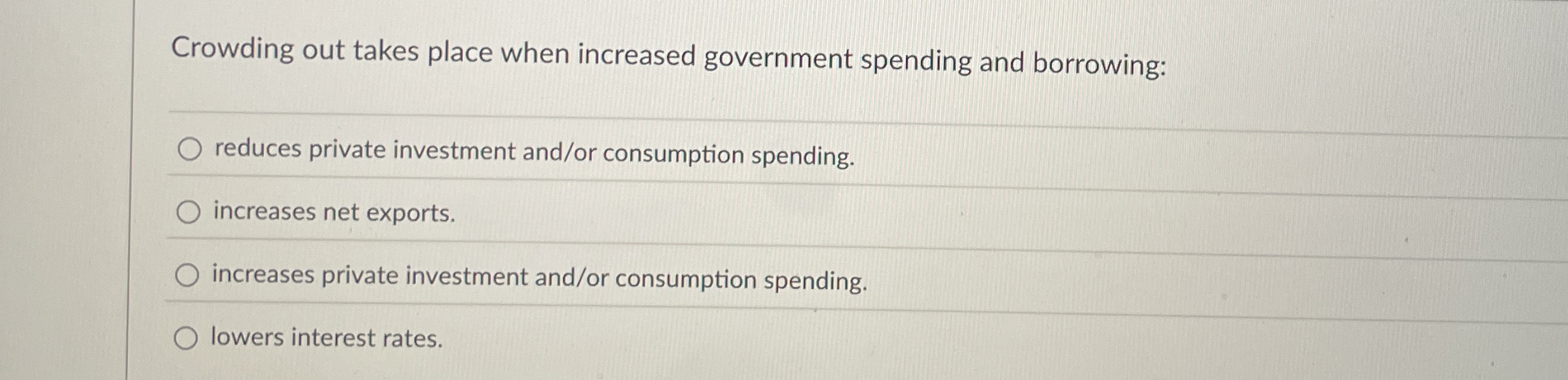 Solved Crowding out takes place when increased government | Chegg.com