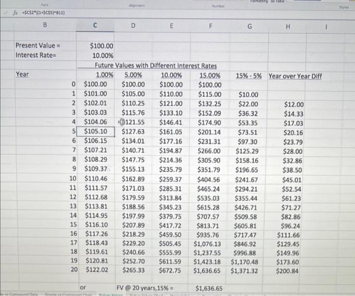 Solved Open the Time Value of Money spreadsheet. Using the | Chegg.com