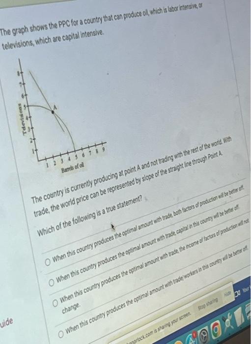 Solved The graph shows the PPC for a country that can | Chegg.com