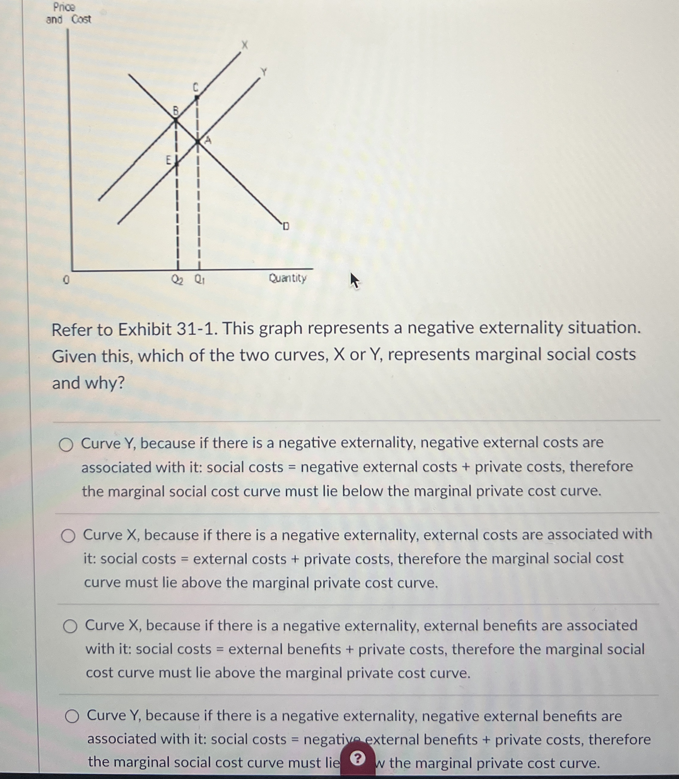 PriceRefer to Exhibit 31-1. ﻿This graph represents a | Chegg.com