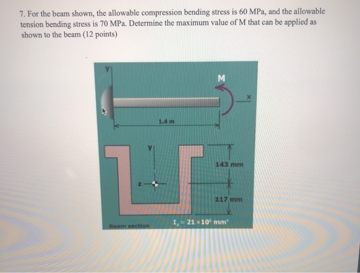 Solved 7. For the beam shown, the allowable compression | Chegg.com