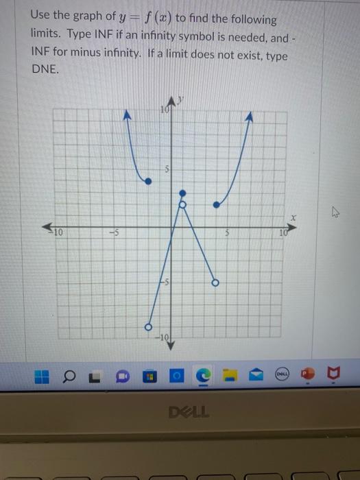 Solved Use the graph of y=f(x) to find the following limits. | Chegg.com