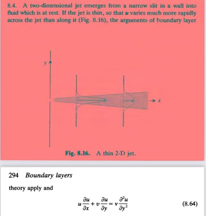 Solved 8.4. A two-dimensional jet emerges from a narrow slit | Chegg.com