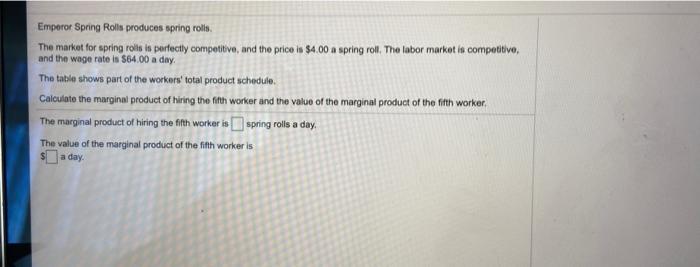 Solved Emperor Spring Rolls produces spring rolls The market | Chegg.com