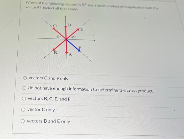 Solved Which of the following vectors in R2 has a cross | Chegg.com