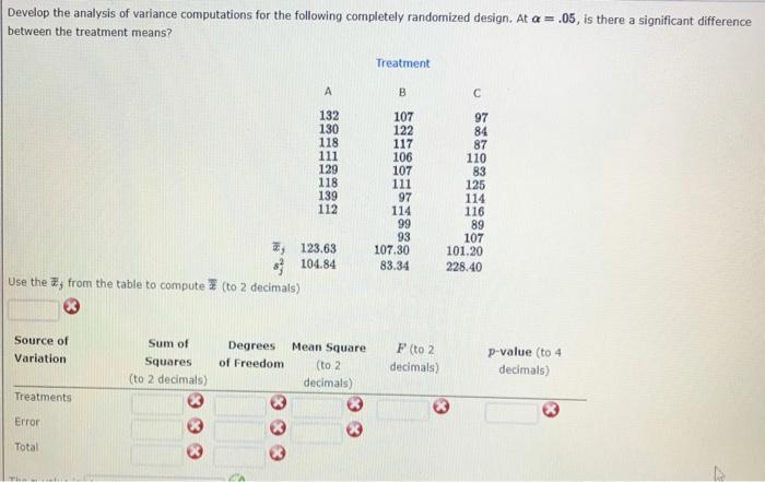 Solved Develop the analysis of variance computations for the | Chegg.com
