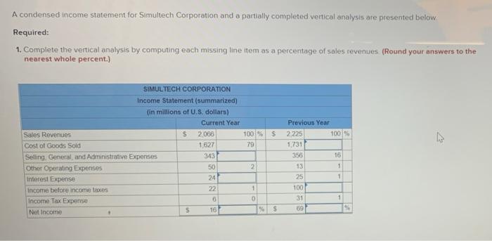 Solved A condensed income statement for Simultech | Chegg.com