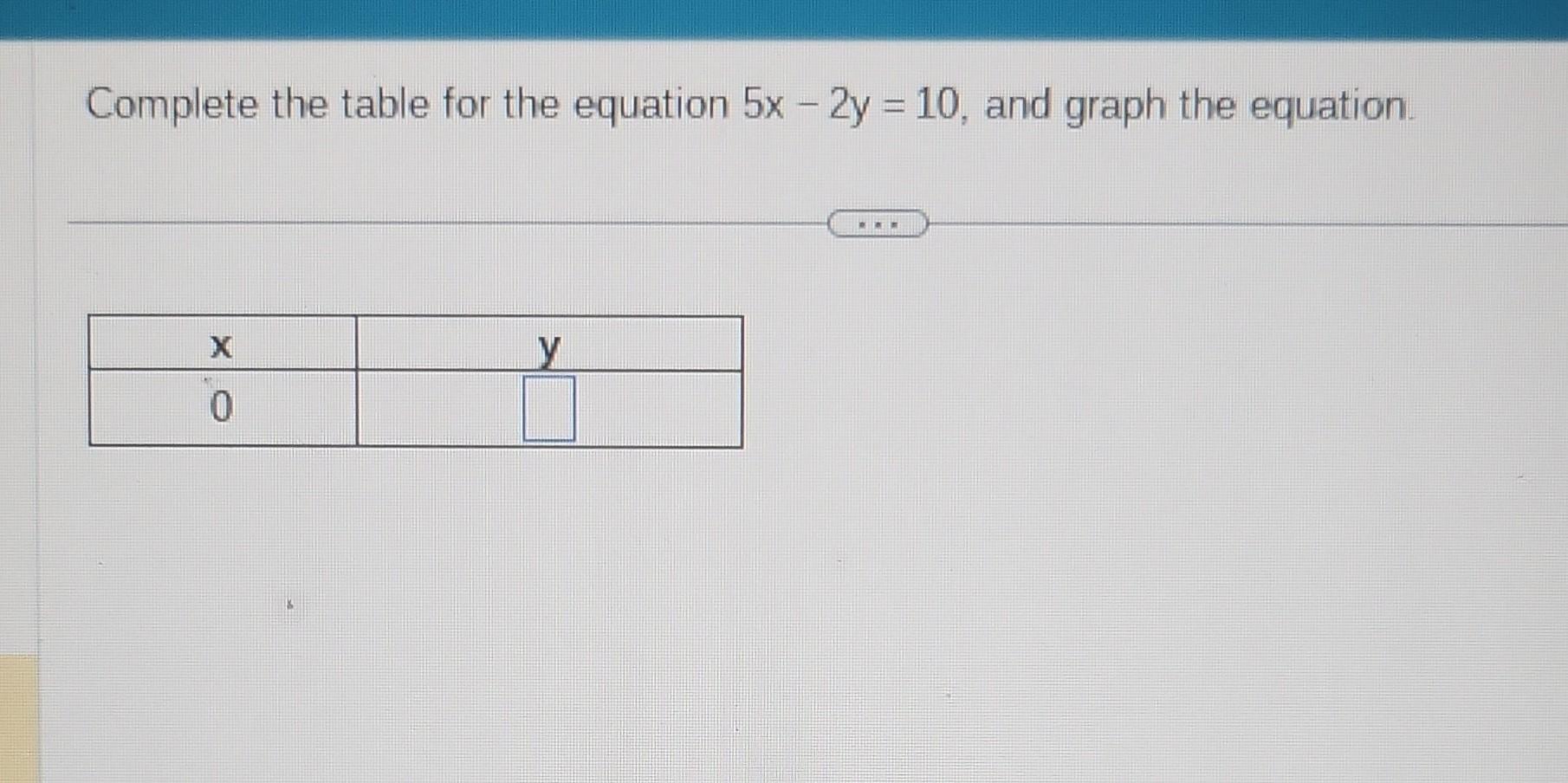 Solved Complete the table for the equation 5x−2y=10, and | Chegg.com