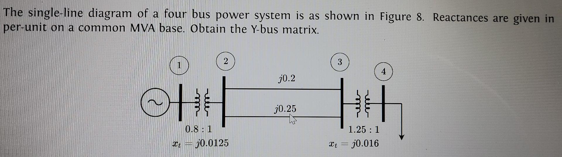Solved The single-line diagram of a four bus power system is | Chegg.com