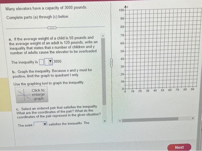 Solved Many elevators have a capacity of 3000 pounds. | Chegg.com