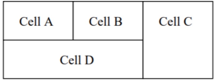 Solved Cell A Cell B Cell C Cell D | Chegg.com