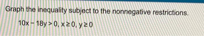Solved Graph the inequality subject to the nonnegative | Chegg.com