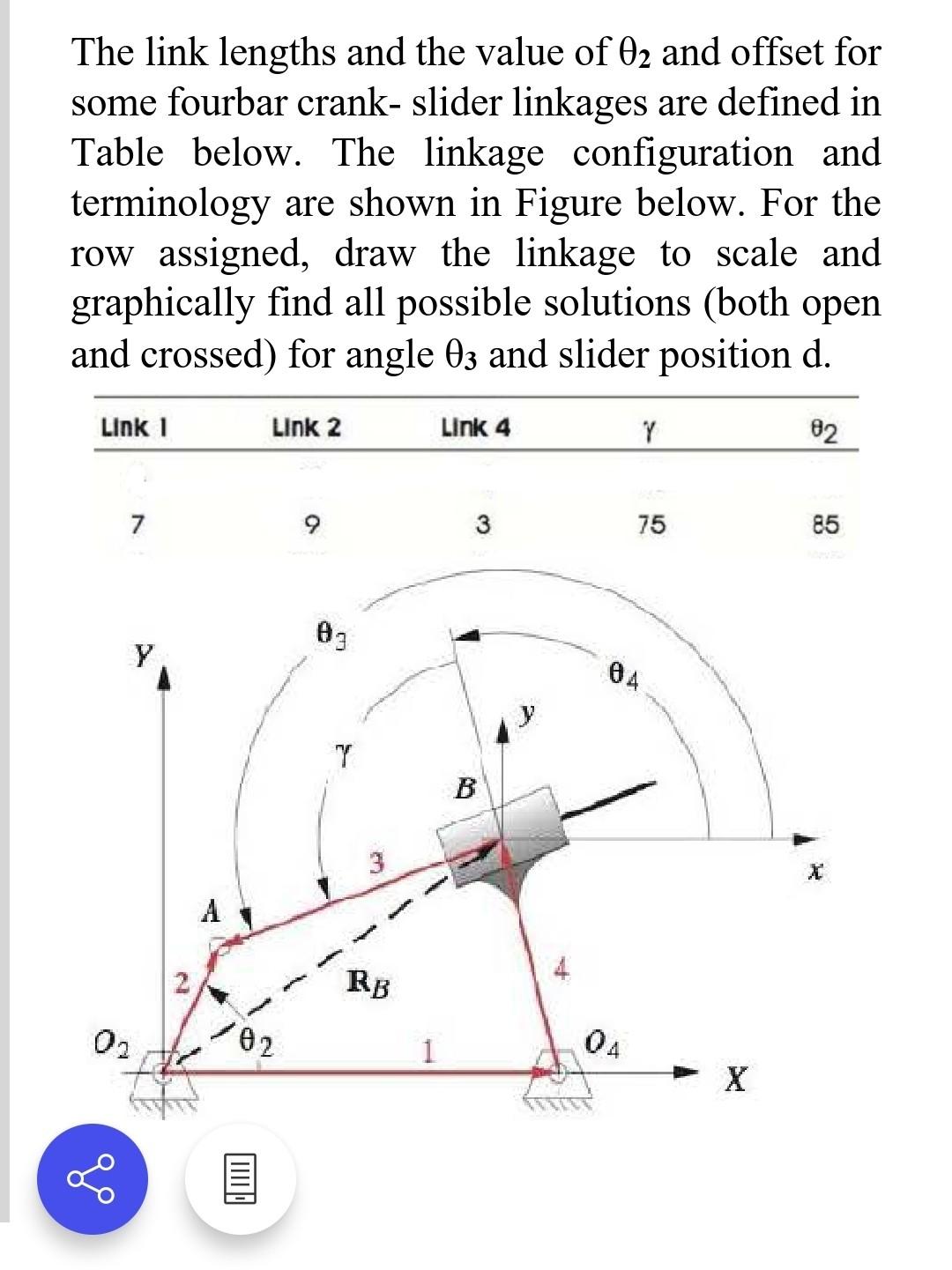 Solved The link lengths and the value of θ2 and offset for | Chegg.com