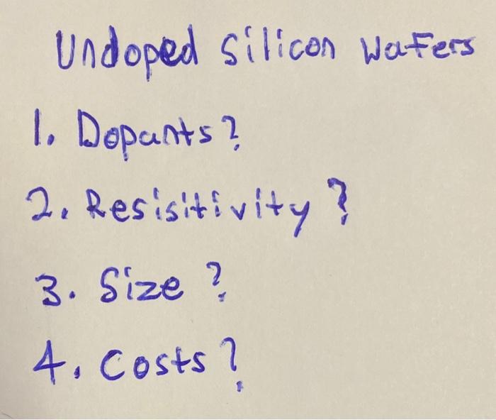 Solved Undoped Silicon wafers 1. Dopants? 2. Resisitivity? | Chegg.com
