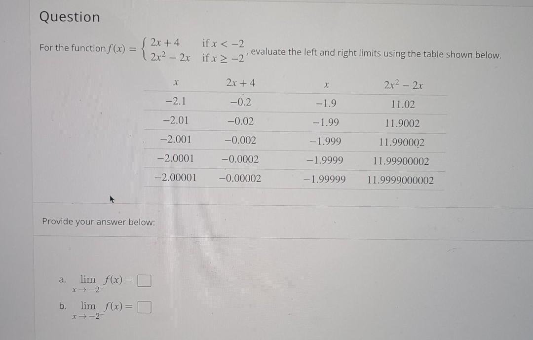 Solved Question For the function f(x) = (2x + 4 if x