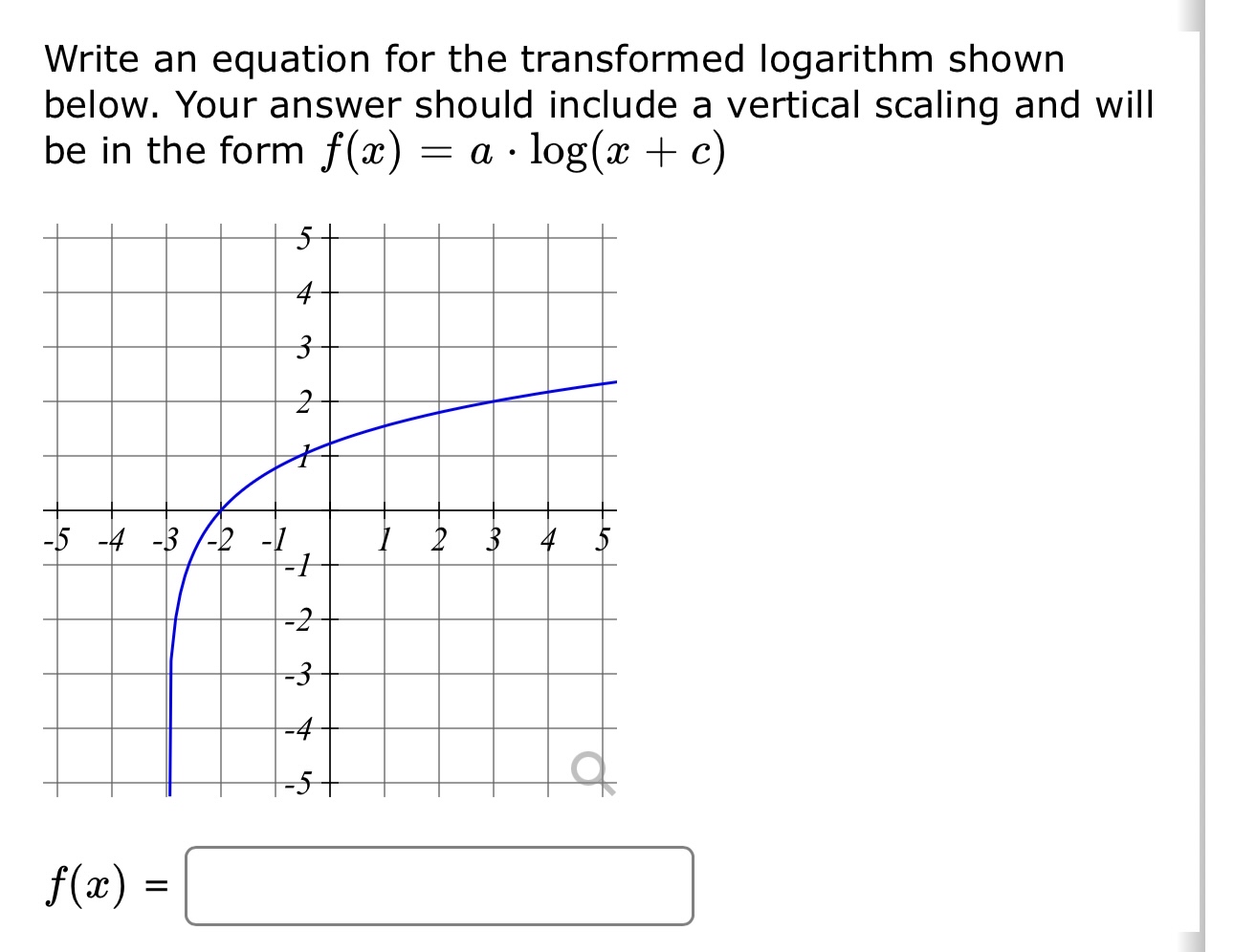 Solved Write an equation for the transformed logarithm shown | Chegg.com
