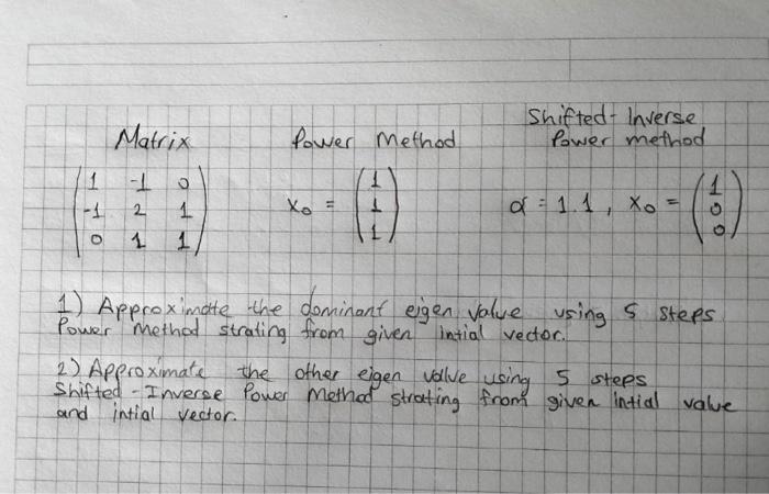 Solved 1 -1 O Matrix वर 2 1 O 1 Power Method. (5) 1 X₂ = | Chegg.com