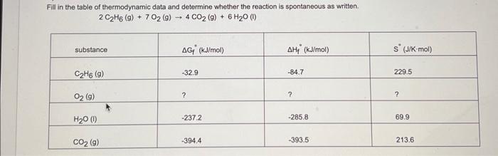 Solved \\( 2 \\mathrm{C}_{2} \\mathrm{H}_{6}(\\mathrm{~g})+7 | Chegg.com