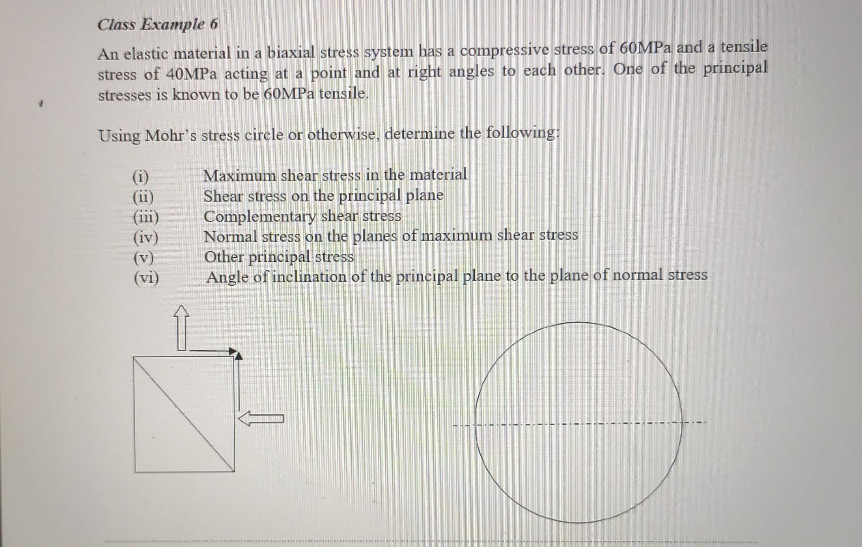 An elastic material in a biaxial stress system has a | Chegg.com