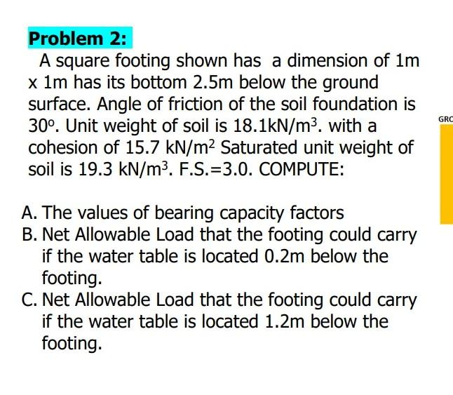 Solved Problem 2: A square footing shown has a dimension of | Chegg.com