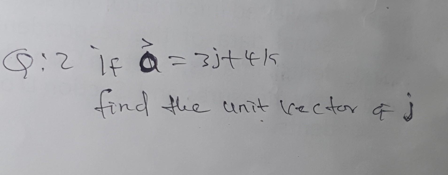 Solved Q:2 If A=3j+4k Find The Unit Vector Of J