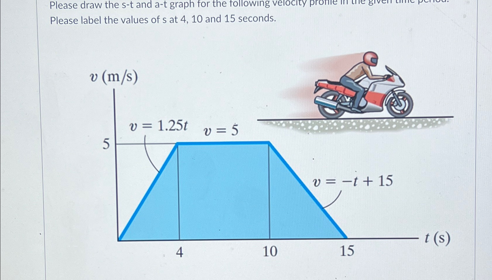 Solved Please draw the s-t and a-t graph for the following | Chegg.com