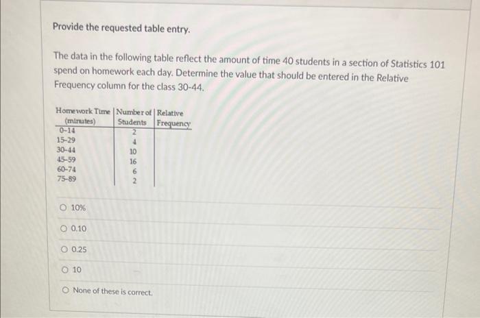 Solved Provide the requested table entry. The data in the | Chegg.com
