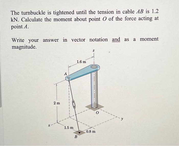Solved The turnbuckle is tightened until the tension in | Chegg.com