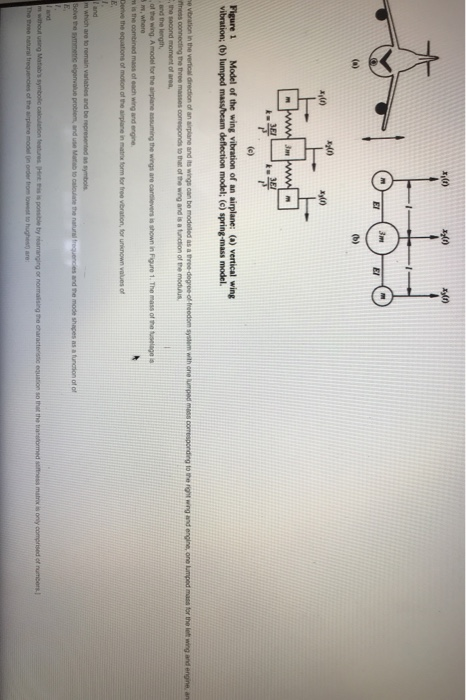 Solved y Ayon www Figure 1 Model of the wing vibration of an | Chegg.com