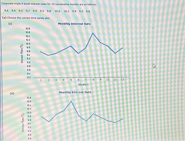 Solved Corporate triple A bond interest rates for 12 | Chegg.com