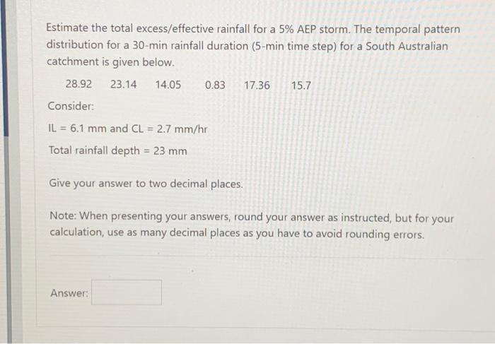 Solved Estimate the total excess/effective rainfall for a 5% | Chegg.com