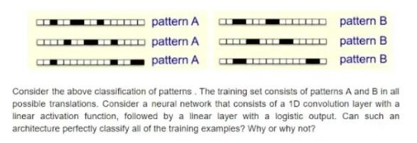 Solved Consider the above classification of patterns. The | Chegg.com