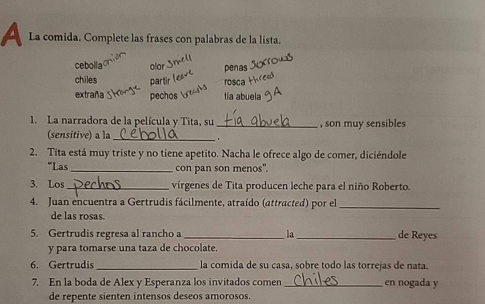 Solved La comida. Complete las frases con palabras de la | Chegg.com