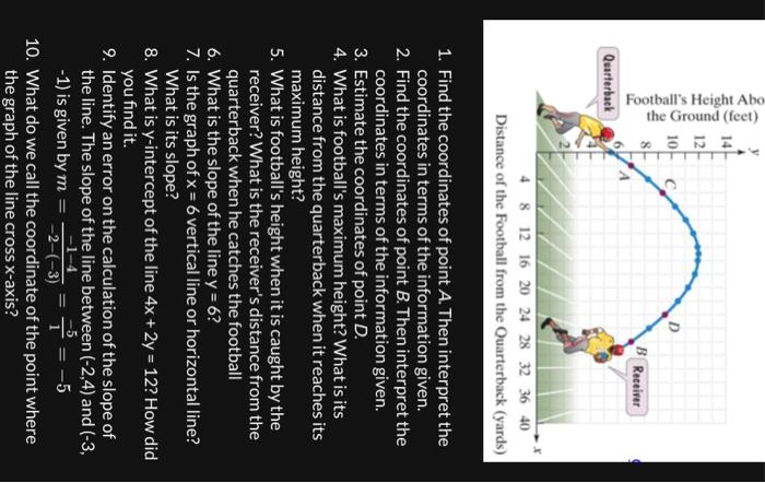 Solved A football is thrown by a quarterback to a receiver. | Chegg.com