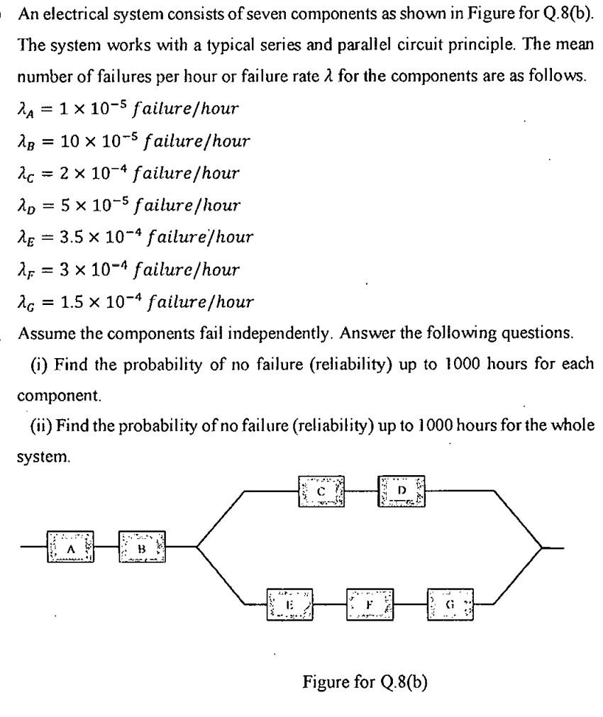 Solved An electrical system consists of seven components as | Chegg.com
