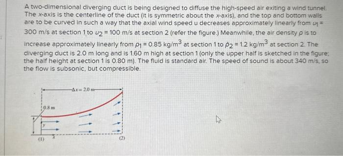 Solved A two-dimensional diverging duct is being designed to | Chegg.com