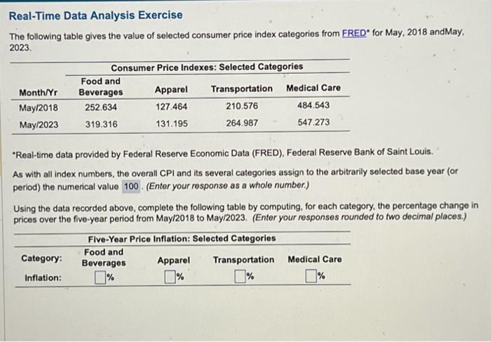 Solved Real-Time Data Analysis Exercise The following table | Chegg.com